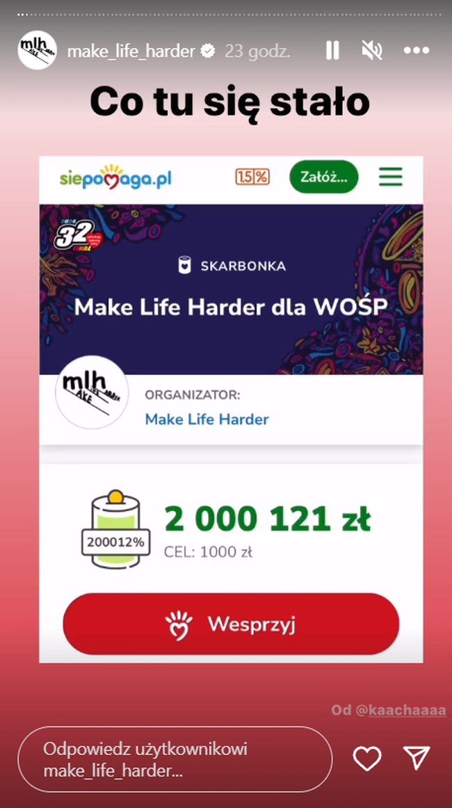 Make Life Harder przebili szklany sufit! Nie do wiary, ile zebrali na ...